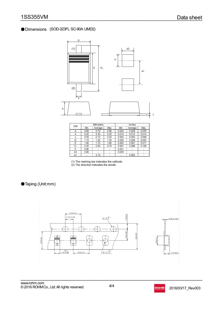 1SS355VMTE-17 datasheet page 4