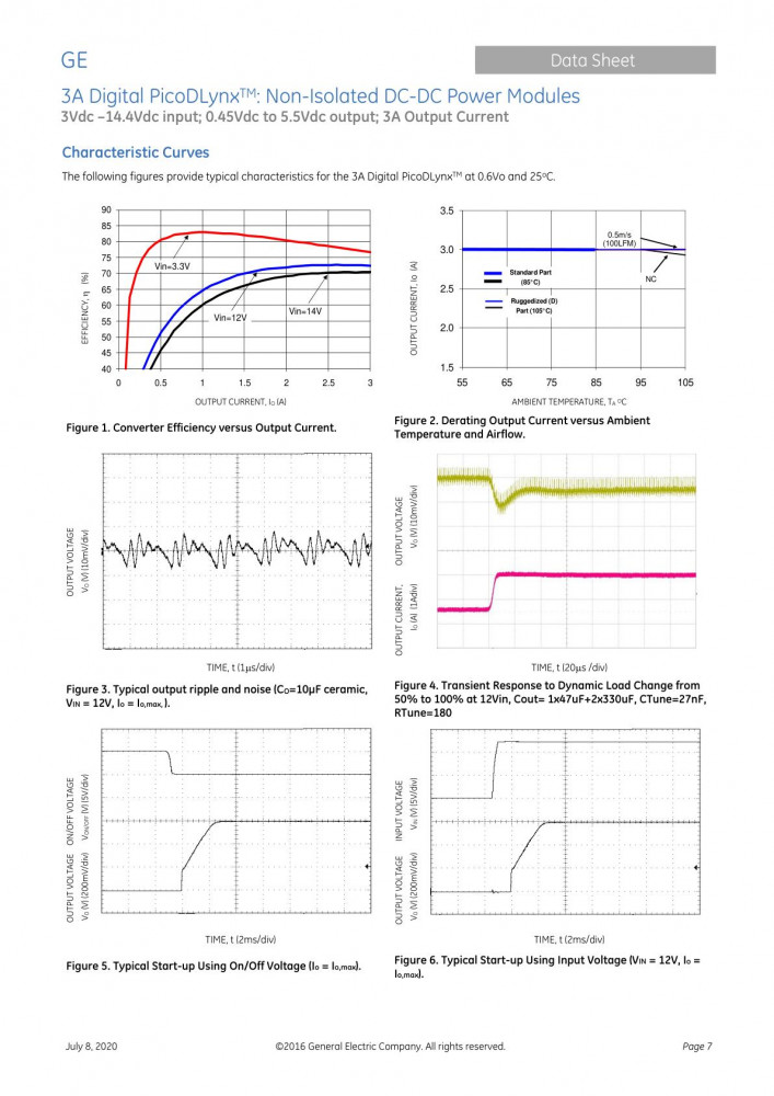 ABB PDT003A0X3-SRZ datasheet page 7