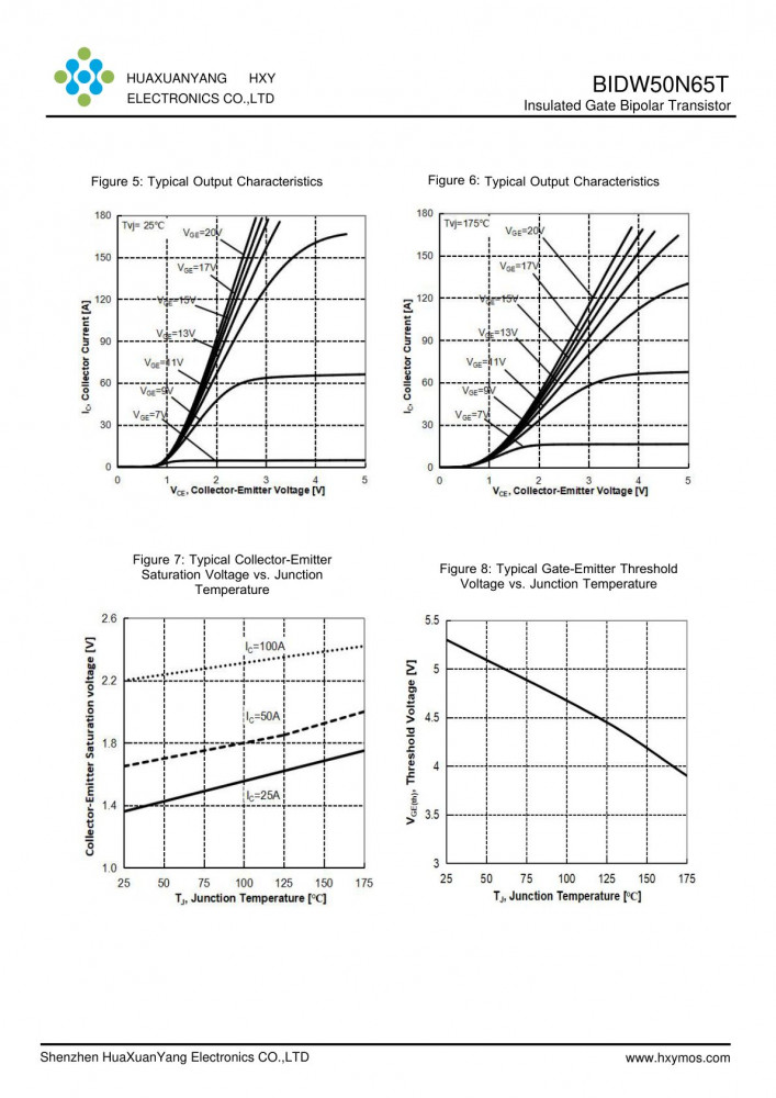 BIDW50N65T-HXY datasheet page 6