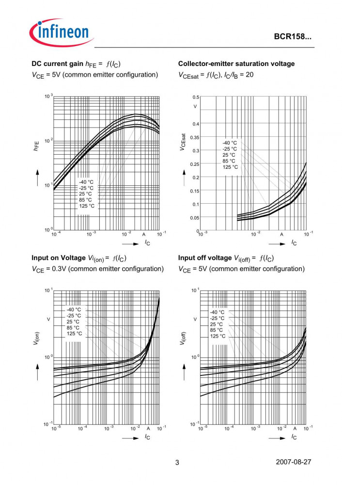 BCR158WE6327 datasheet page 3