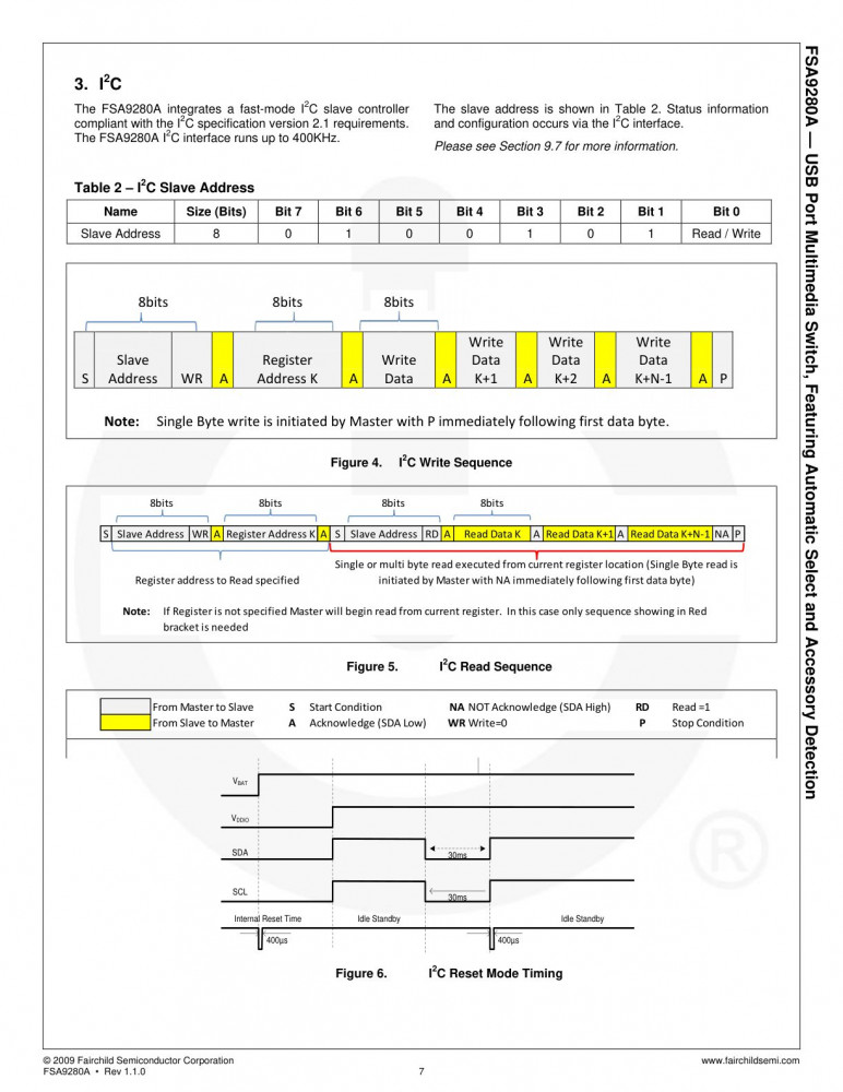 FSA9280A document page 8
