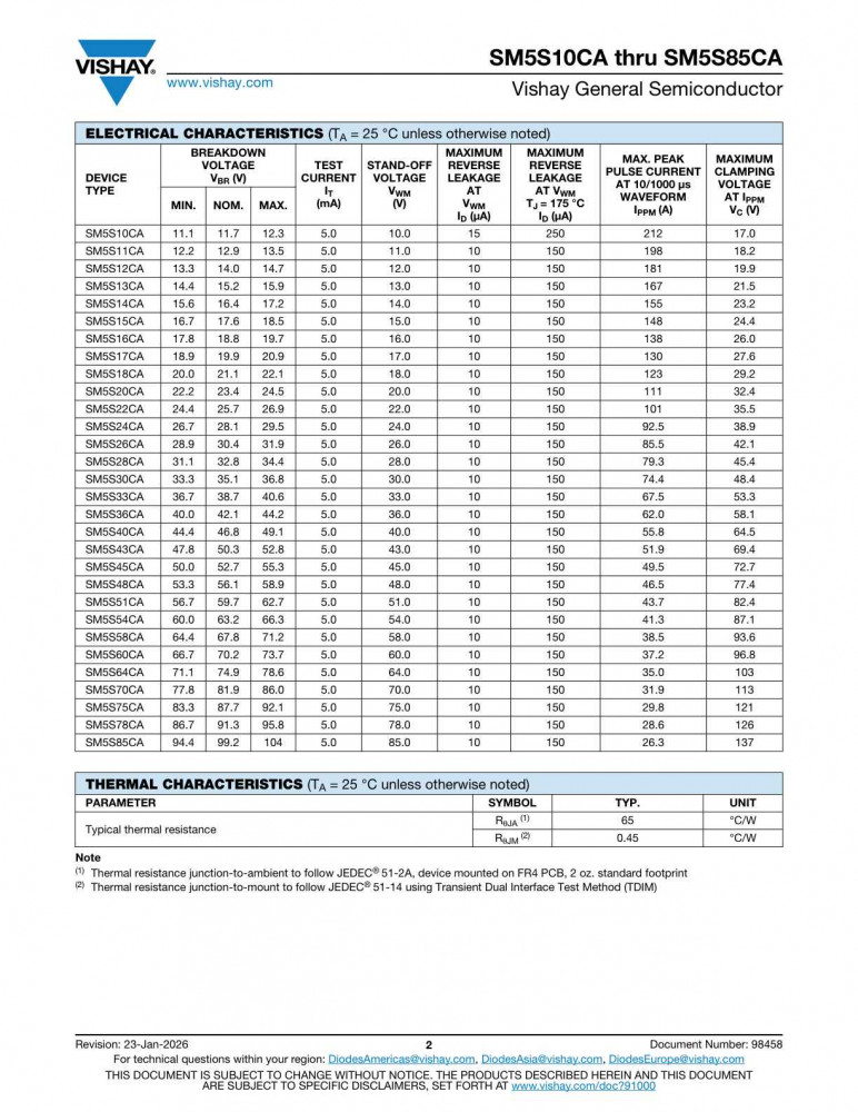 SM5S technical document page 2