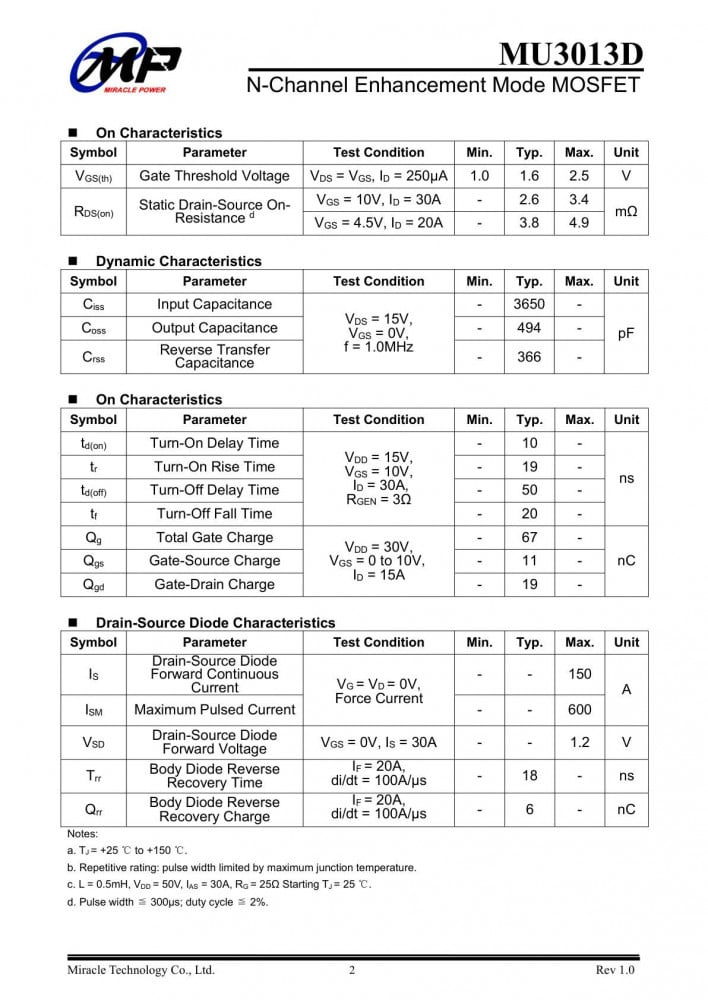 MU3013D datasheet page 2