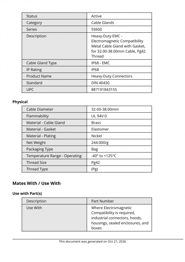 MOLEX 936000223 technical document page 2