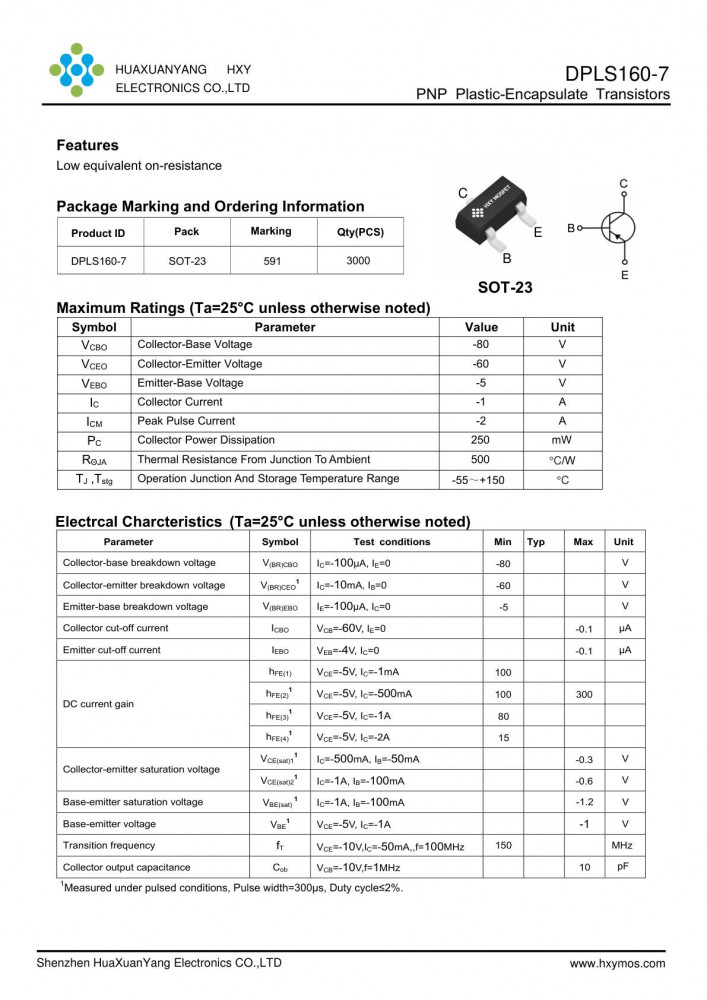 DPLS160-7-HXY datasheet page 1