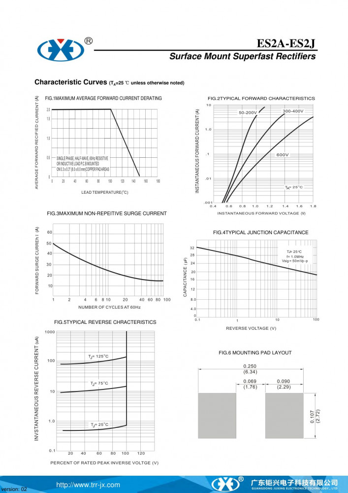 JUXING ES2J datasheet page 2