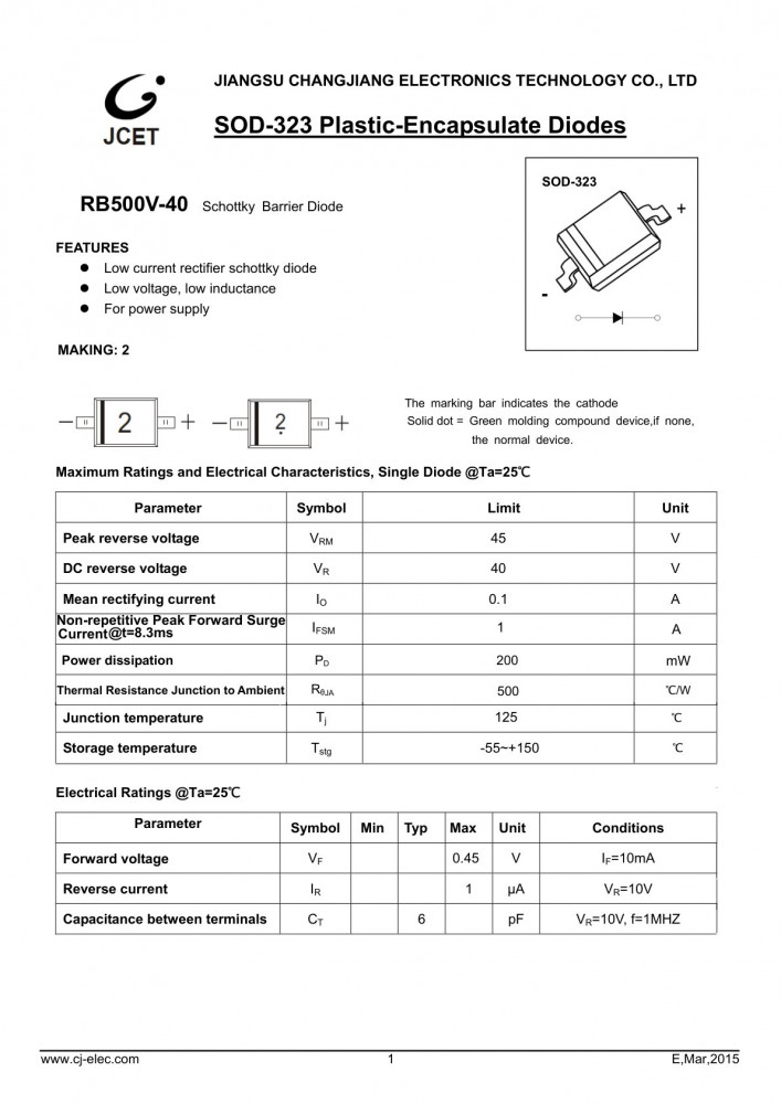 RB500V-40 datasheet page 1