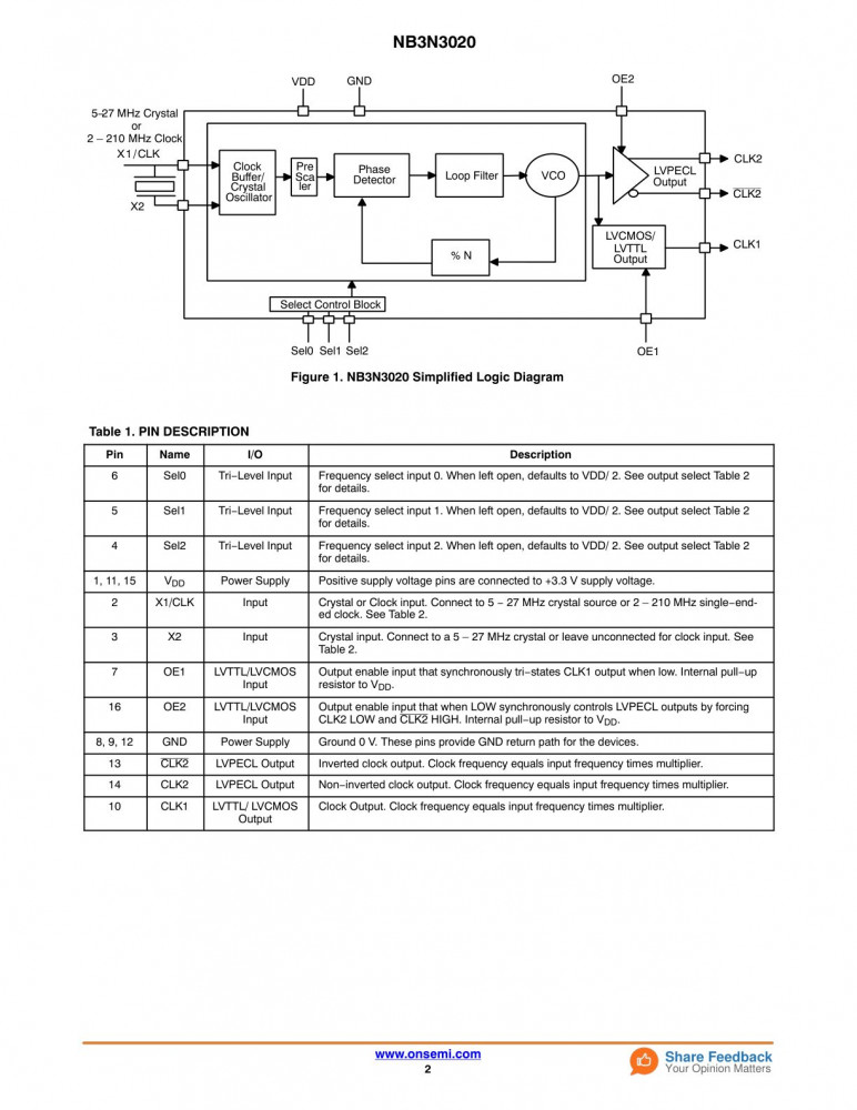 NB3N3020 datasheet page 2
