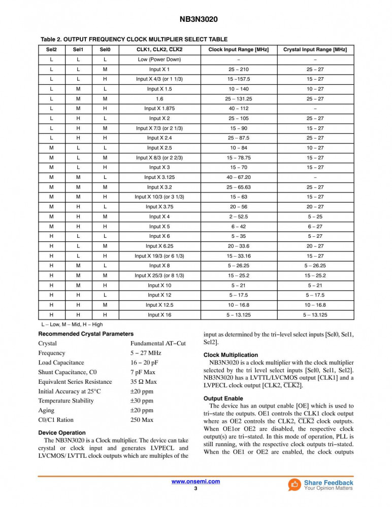 NB3N3020 datasheet page 3