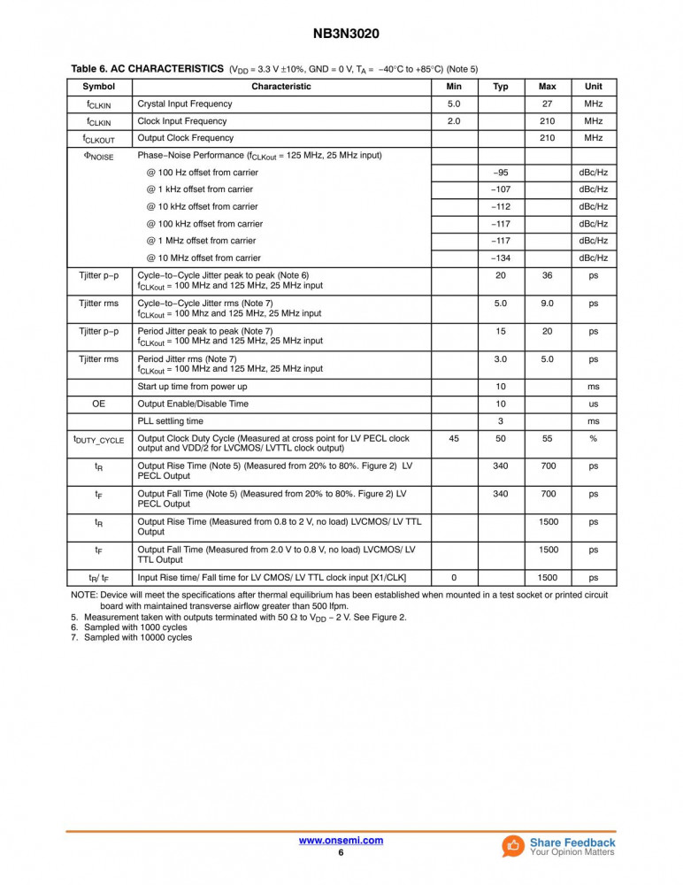 NB3N3020 datasheet page 6