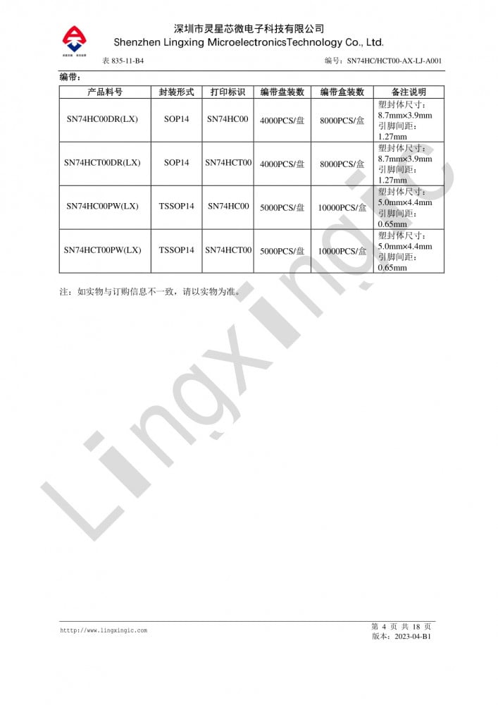 SN74HC00N(LX) datasheet page 4
