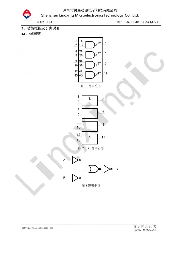 SN74HC00N(LX) datasheet page 5