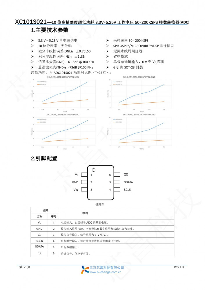 XC101S021 product document page 2