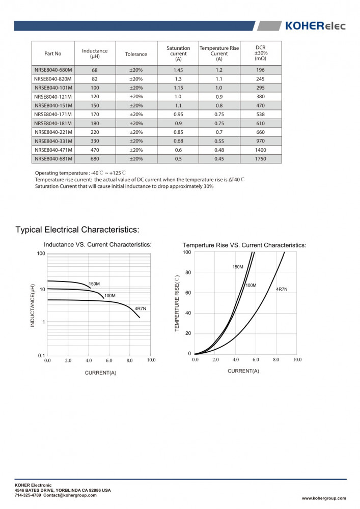 KOHERelec NRSE8040-1R5N datasheet page 2