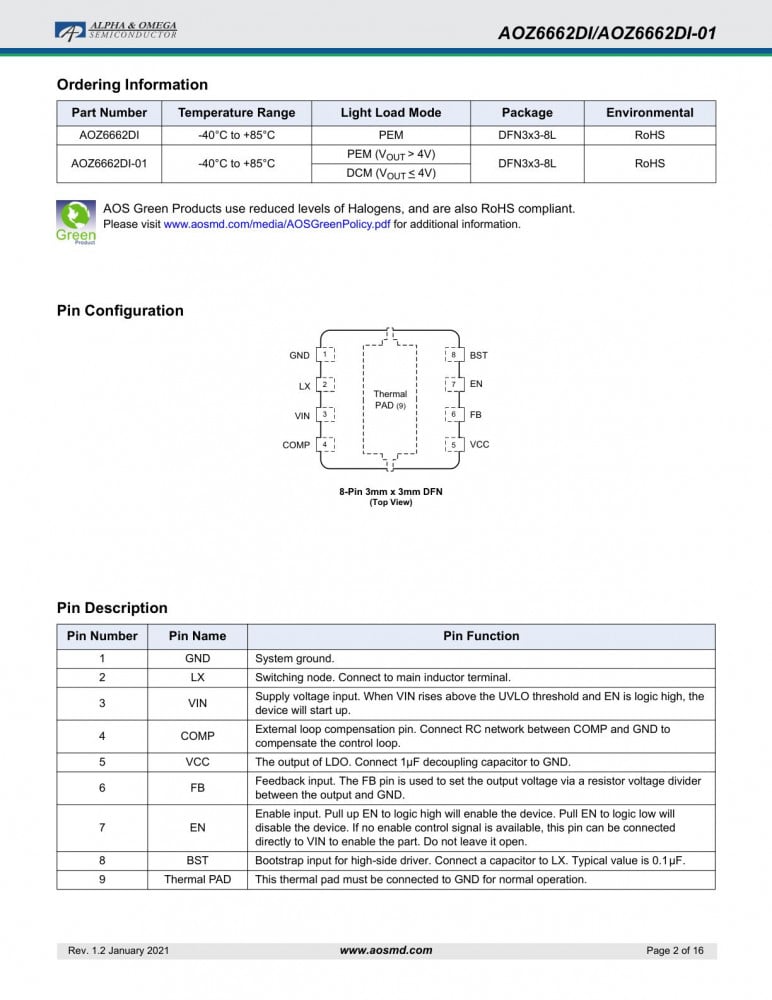 AOZ6662DI datasheet page 2