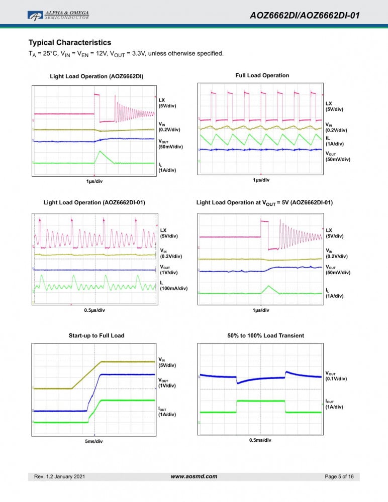 AOZ6662DI datasheet page 5