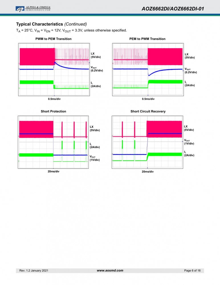 AOZ6662DI datasheet page 6