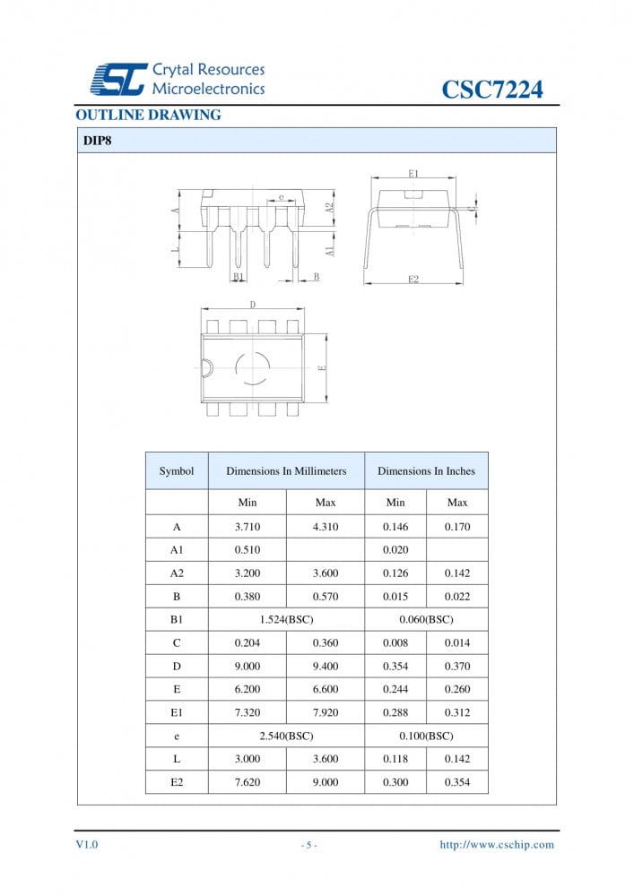 CSC7224 datasheet page 5