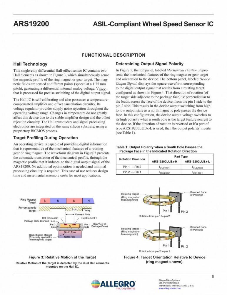 ARS19200LUBATN-L datasheet page 6