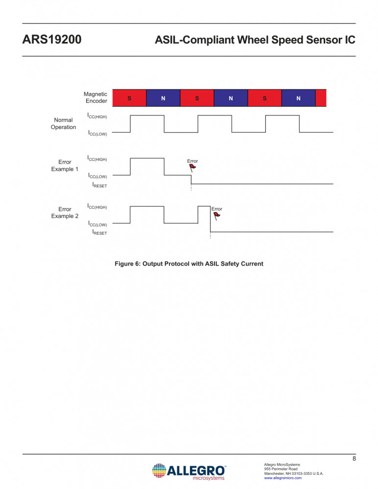 ARS19200LUBATN-L datasheet page 8
