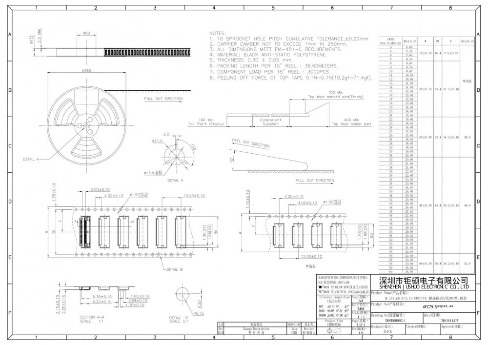 JUSHUO AFC79-S26FIA-00 customer drawing page 2
