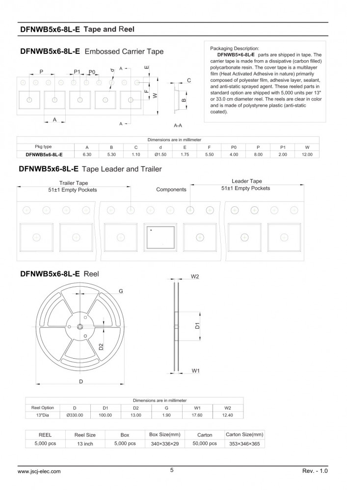 CJFB30H20 datasheet page 5