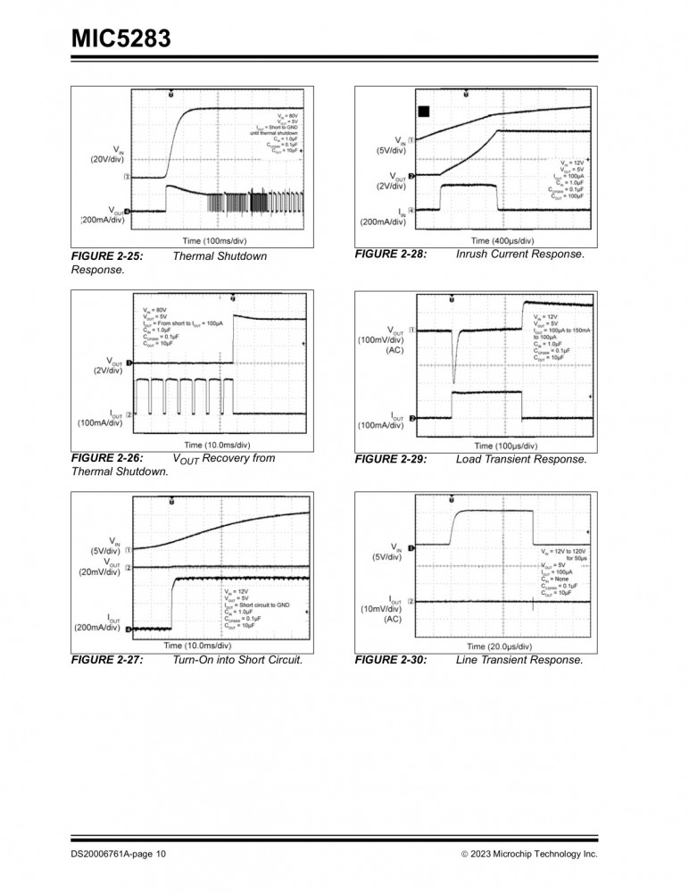 MIC5283 datasheet page 10
