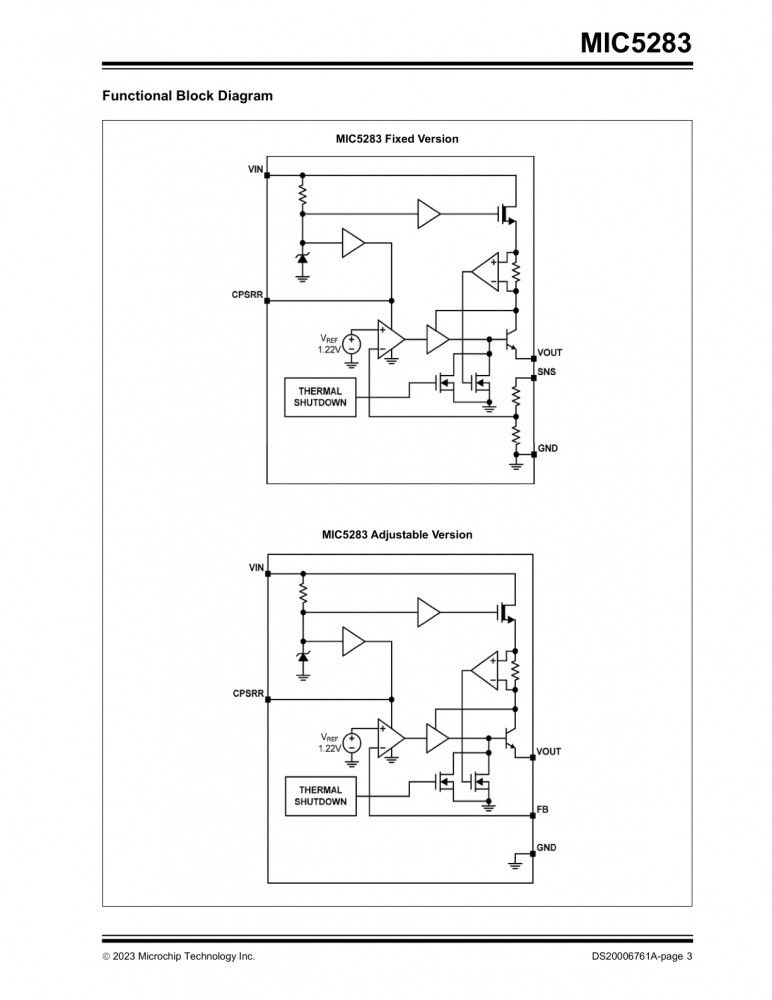 MIC5283 datasheet page 3