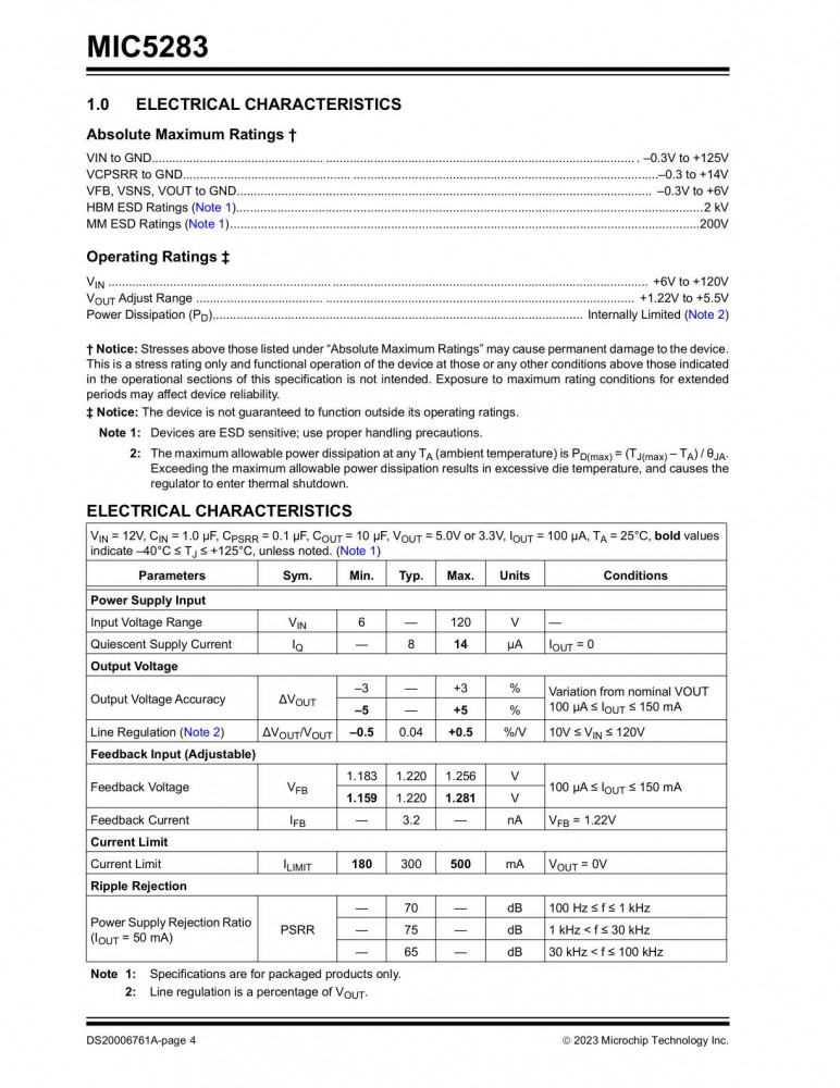 MIC5283 datasheet page 4