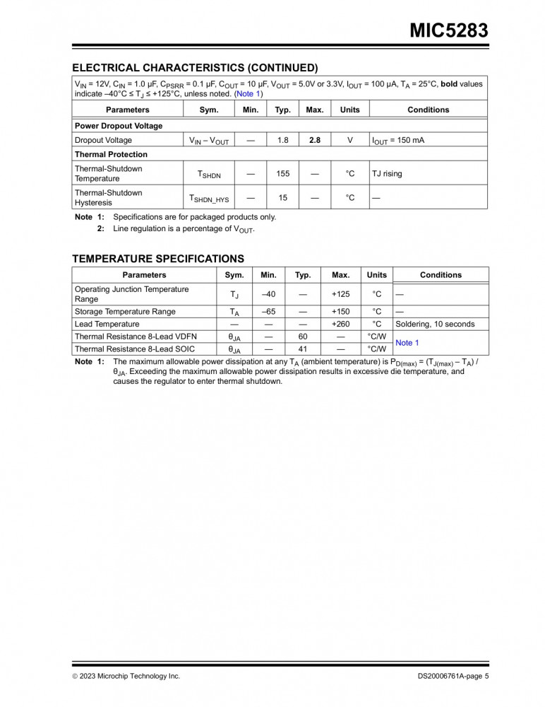 MIC5283 datasheet page 5