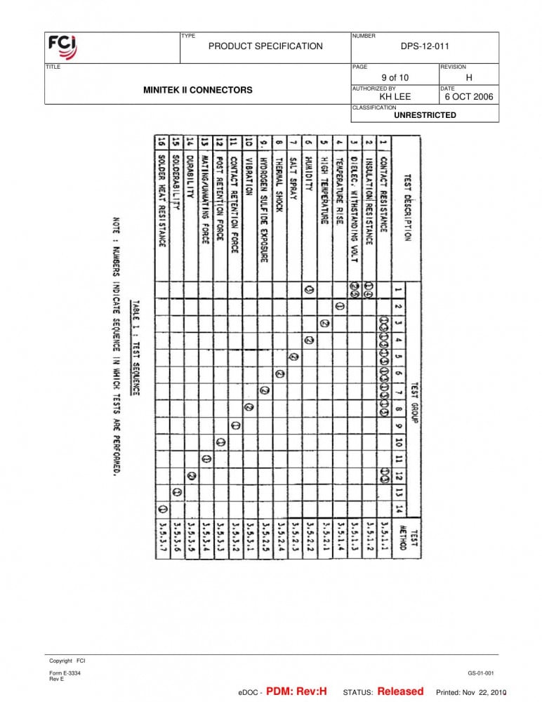 90311-020LF technical document page 9