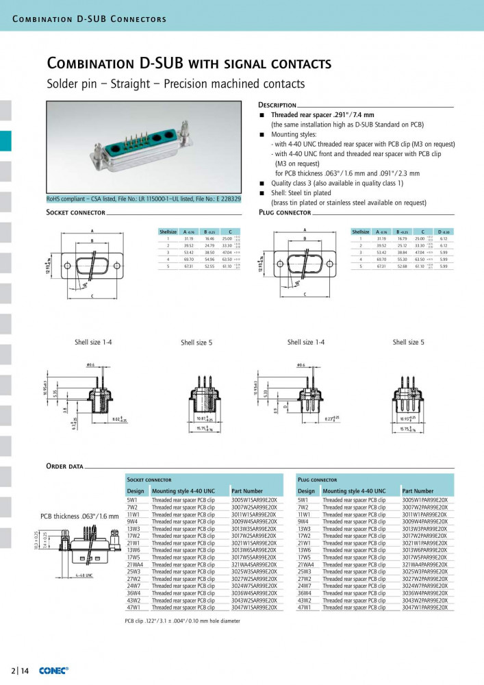 Conec combination D-Sub product documentation, page 1