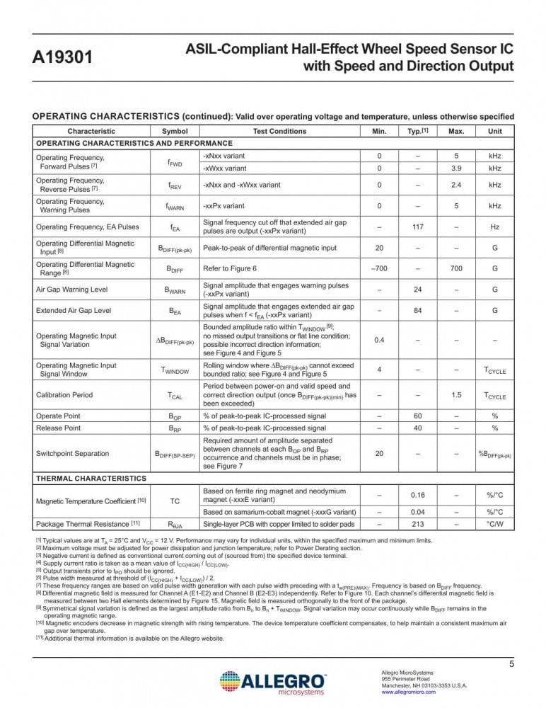 A19301 datasheet page 5