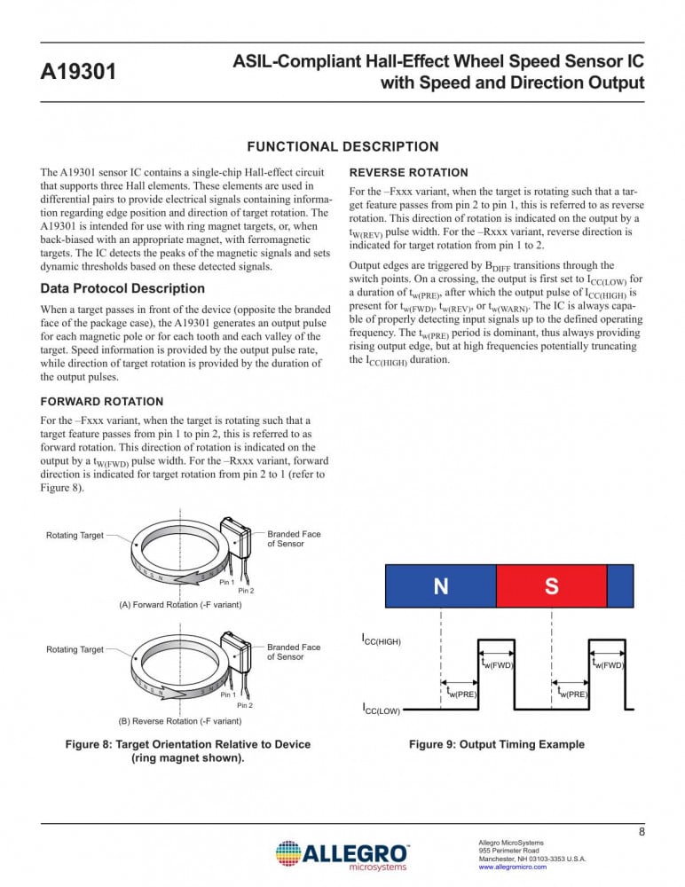 A19301 datasheet page 8