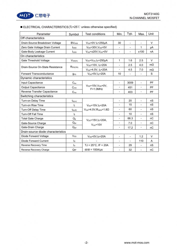 MOT3140G datasheet page 2