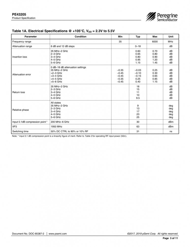 PE43205B-Z technical document page 3