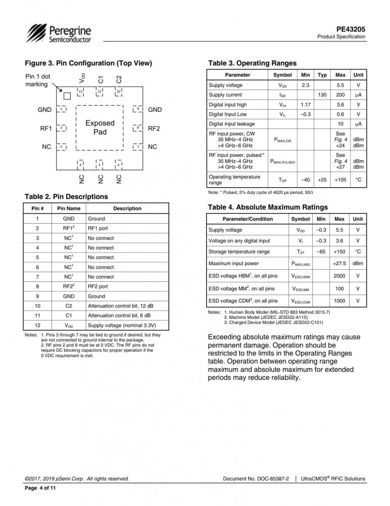 PE43205B-Z technical document page 4