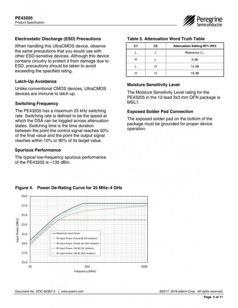 PE43205B-Z technical document page 5