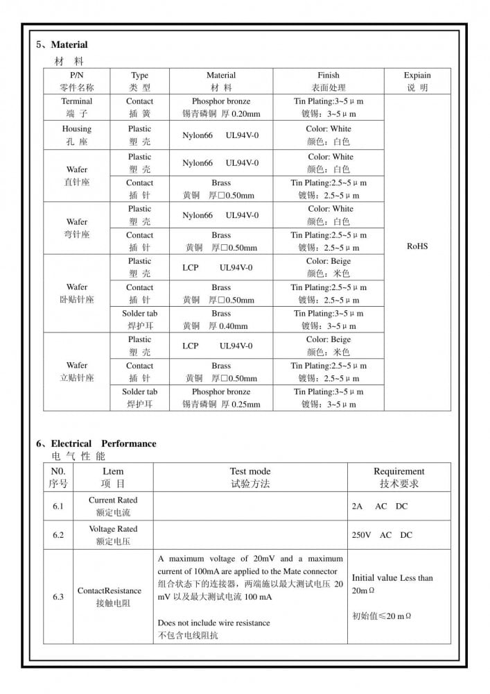 HY-5P specification page 3