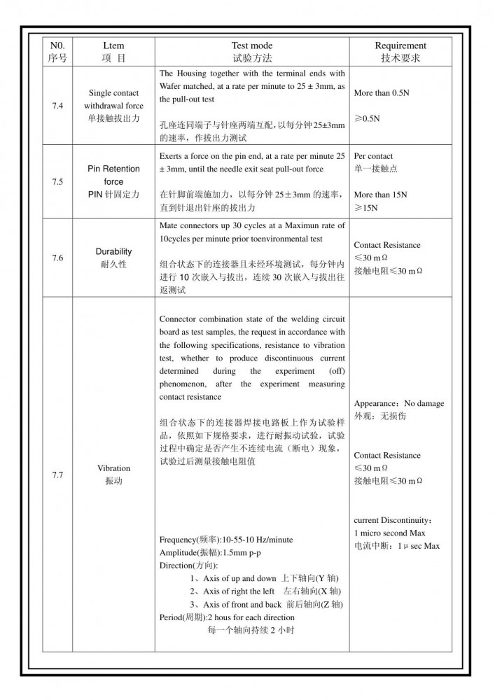 HY-5P specification page 5