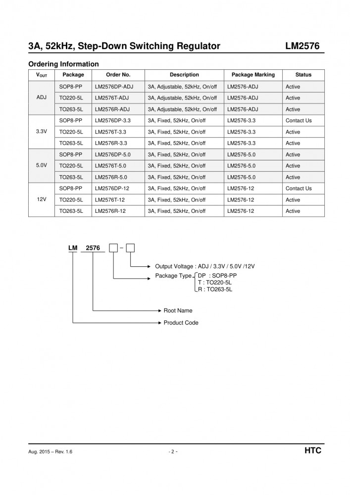 LM2576HVT-ADJ datasheet page 2