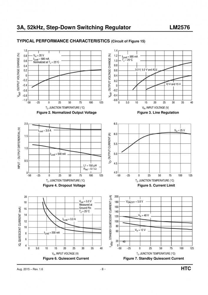 LM2576HVT-ADJ datasheet page 8