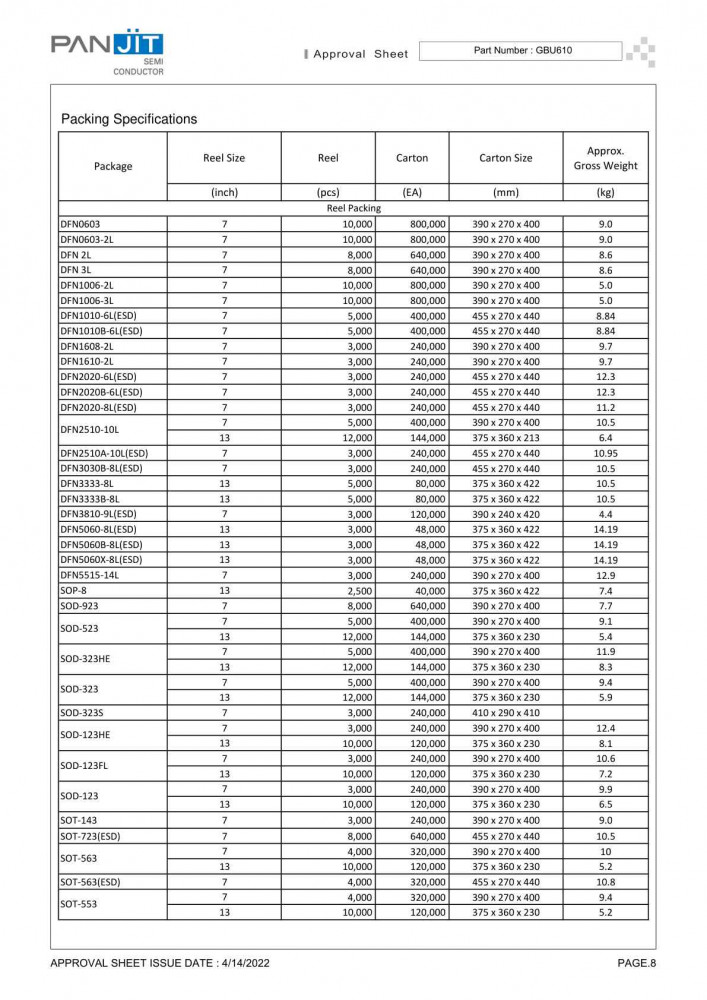 GBU610 datasheet page 8