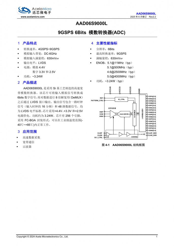 AAD06S9000L technical document image