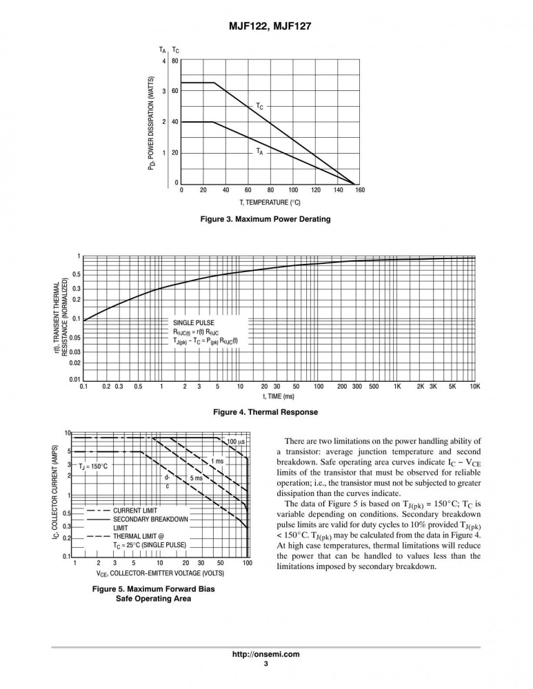 MJF127 datasheet page 3