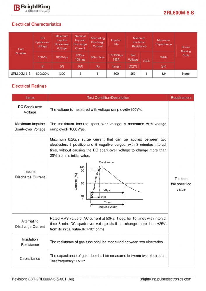2RL600M-6-S datasheet page 2