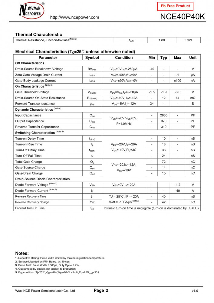 NCE40P40K datasheet page 2