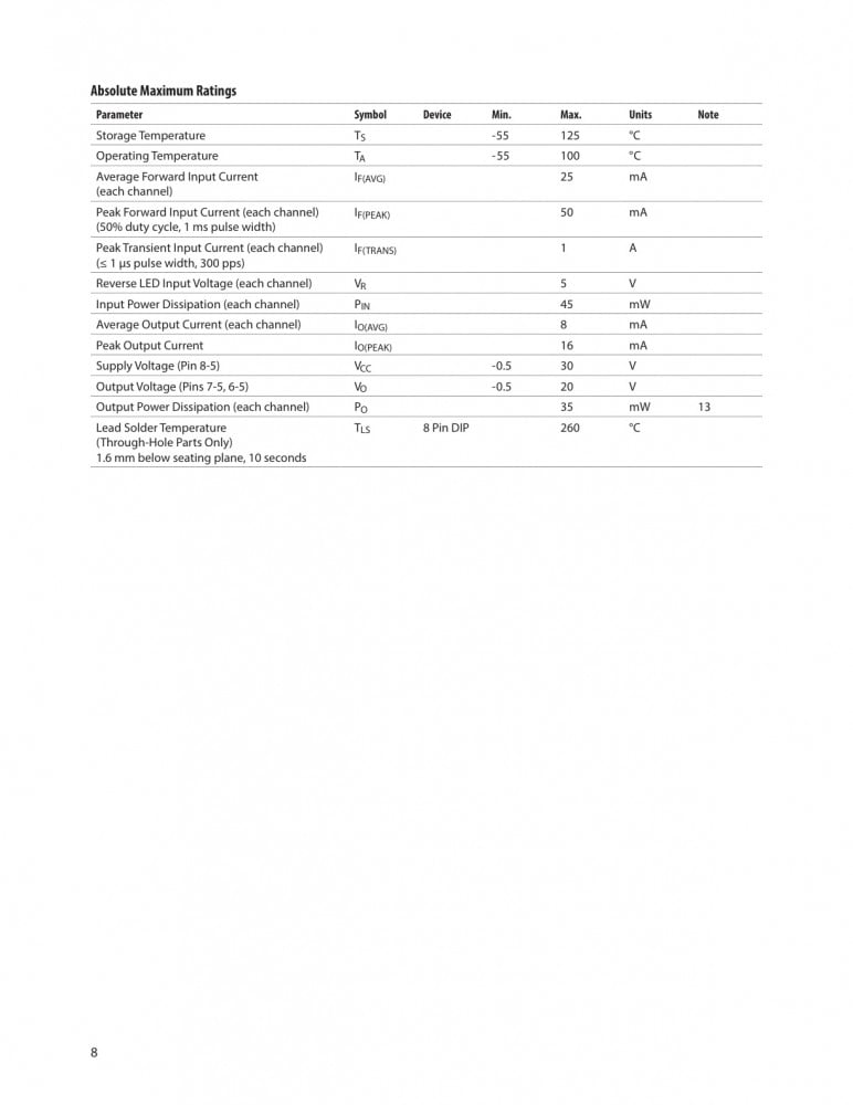 HCPL-0530 datasheet page 8