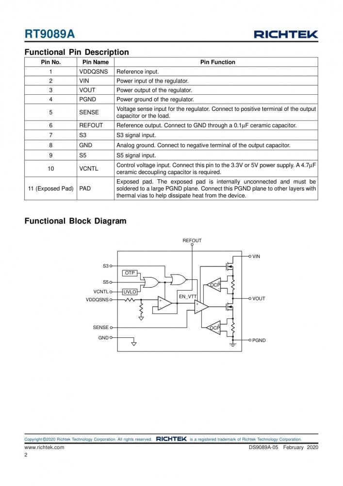 RT9089AGQW datasheet page 2