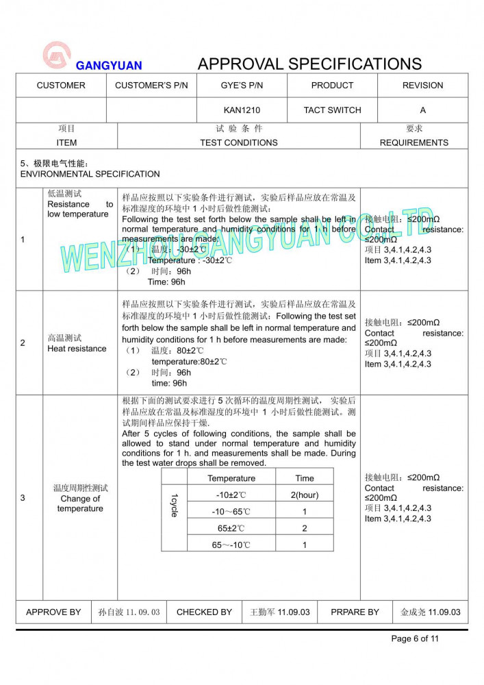 KAN1210 approval specification page 7